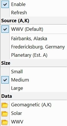 World Map | SDR-Radio.com Ltd. | Software Defined Radio